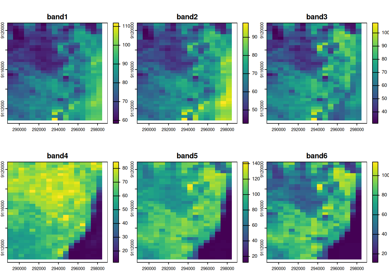 2 Operations Raster Vector Vector Raster Spatiotemporal Modelling With R