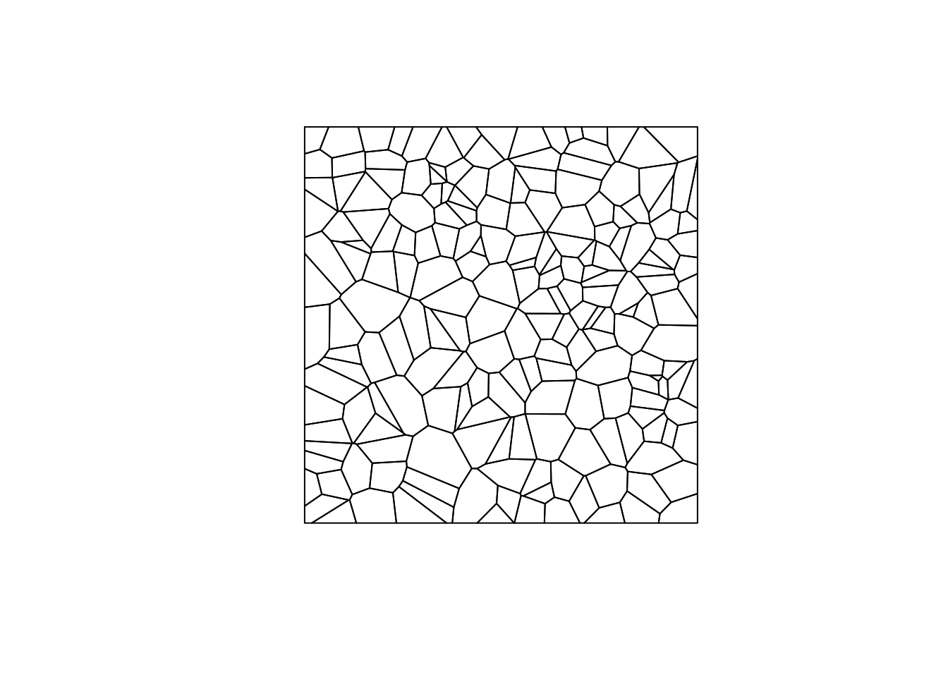 2 Operations Raster Vector Vector Raster Spatiotemporal Modelling With R