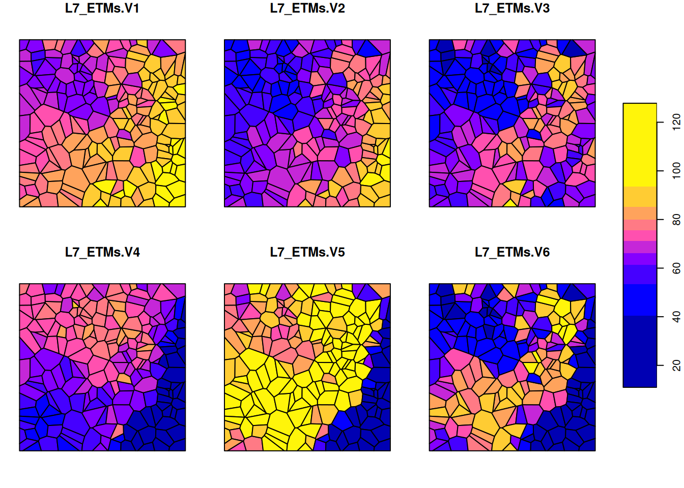 2 Operations Raster Vector Vector Raster Spatiotemporal Modelling