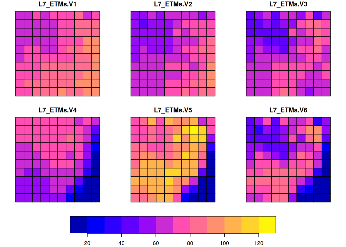 2 Operations Raster Vector Vector Raster Spatiotemporal Modelling