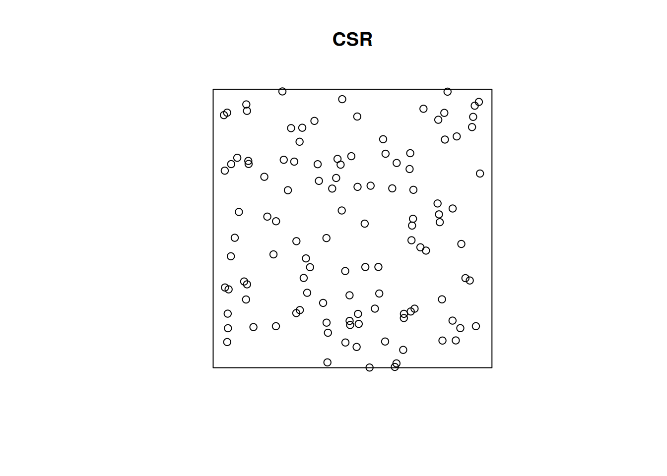 3 inference: spatial correlation, fitting models – Spatiotemporal Modelling with R