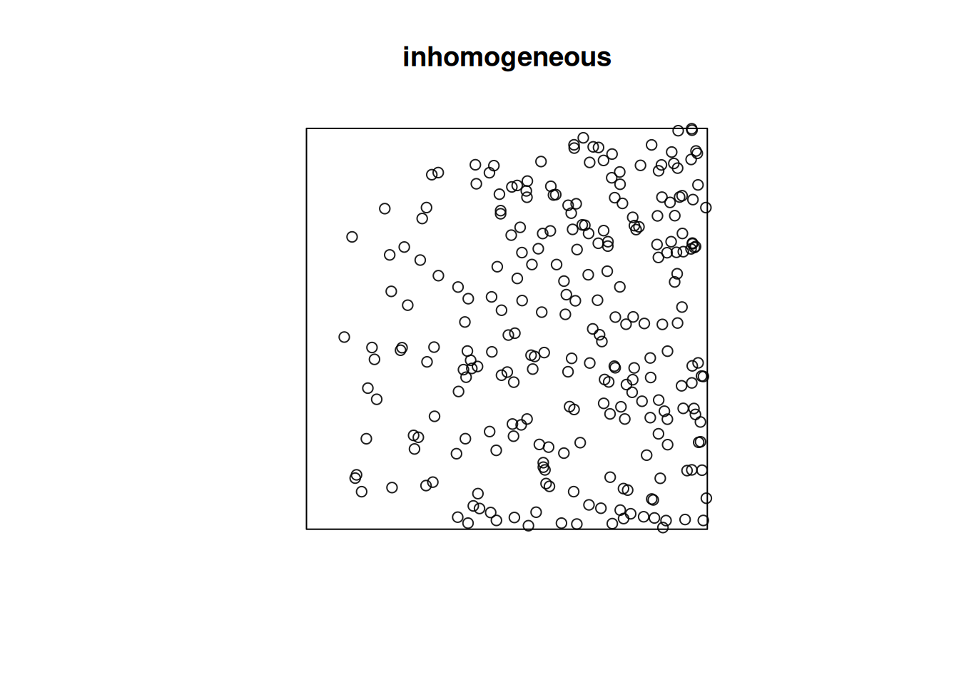 3 Inference Spatial Correlation Fitting Models Spatiotemporal Modelling With R