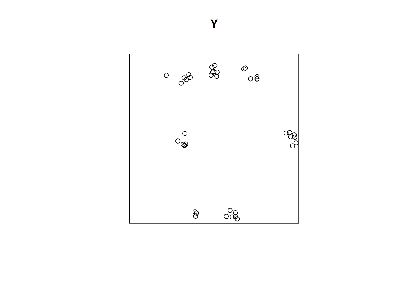3 Inference Spatial Correlation Fitting Models Spatiotemporal Modelling With R