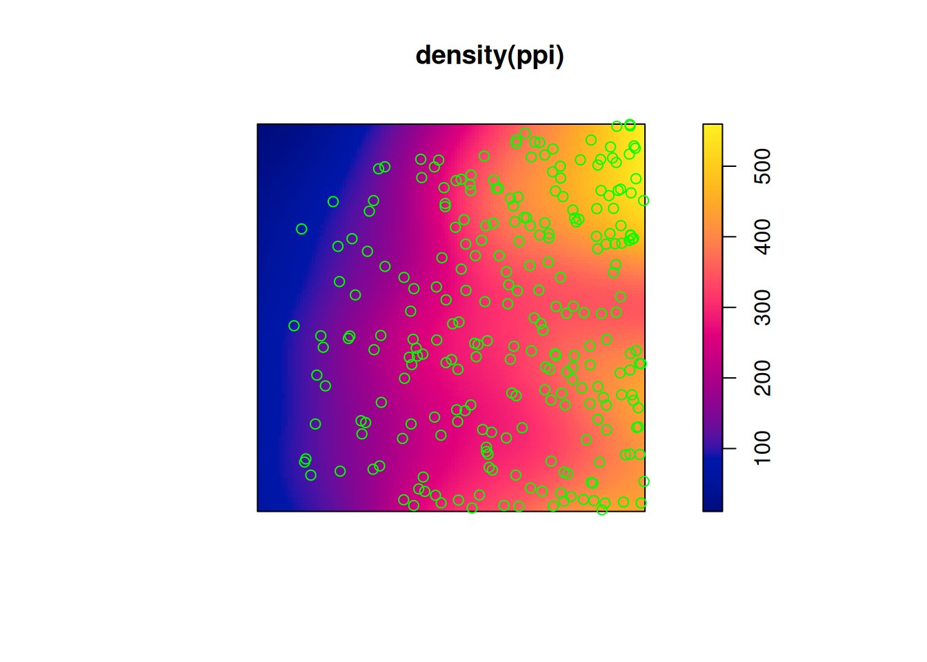 3 Inference Spatial Correlation Fitting Models Spatiotemporal Modelling With R